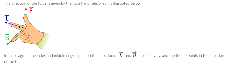 Solved Let's look at the lab set up we'll use to explore the | Chegg.com