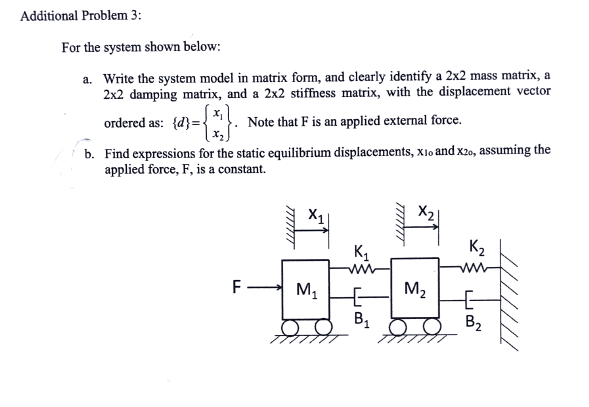 Solved Additional Problem 3: For the system shown below: a. | Chegg.com