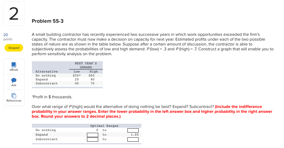 Solved Problem 5S-3 20 points A small building contractor | Chegg.com