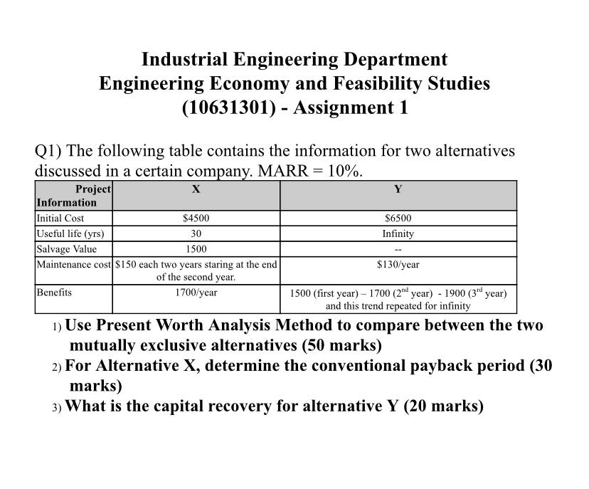Solved Q1) The following table contains the information fo | Chegg.com