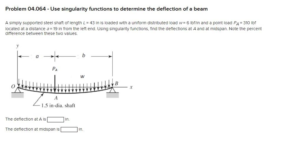 Solved Problem 04.064 - Use singularity functions to | Chegg.com