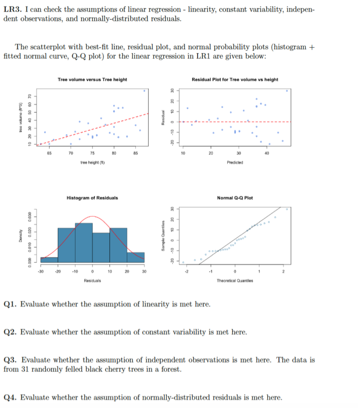 Solved LR3. I can check the assumptions of linear regression | Chegg.com