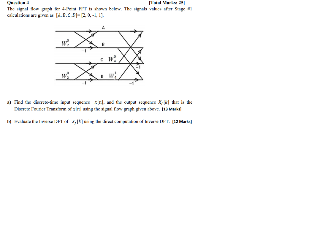 Solved Question 4 [Total Marks: 25] The signal flow graph | Chegg.com