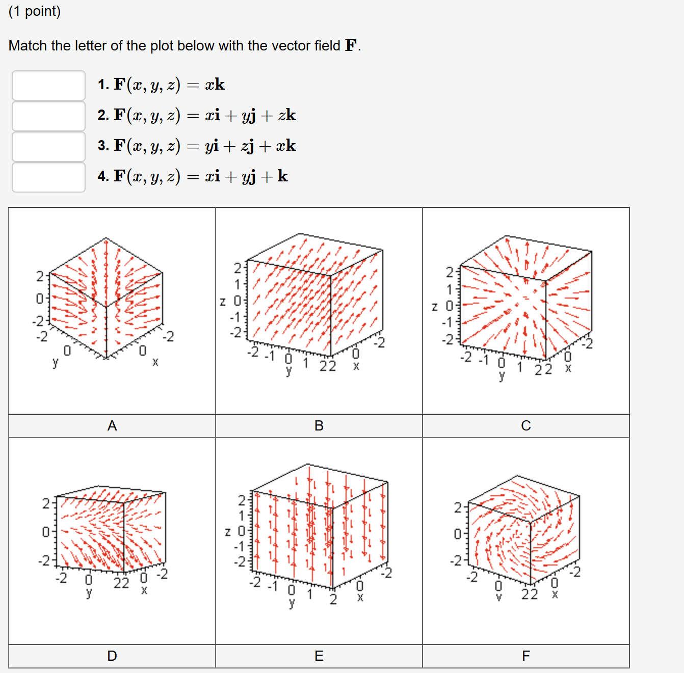 Solved (1 ﻿point)Match the letter of ﻿the plot below with | Chegg.com
