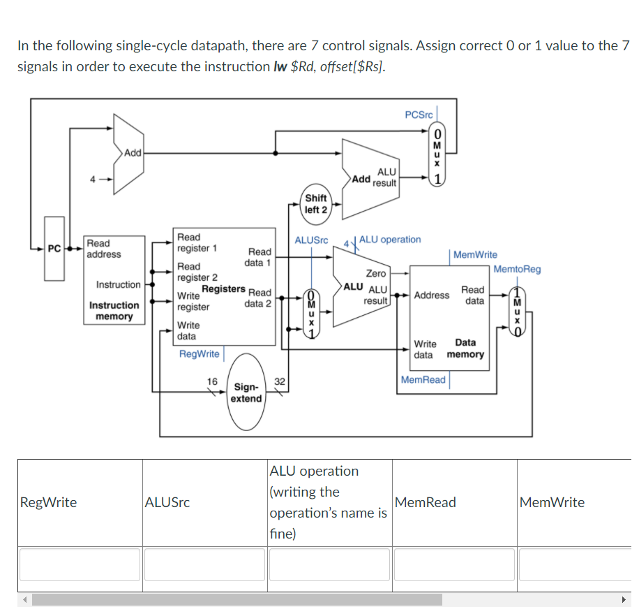 In the following single-cycle datapath, there are 7 | Chegg.com