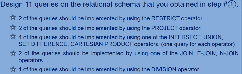 Solved BUS RESERVATION SYSTEM ENTITY RELATIONSHIP | Chegg.com