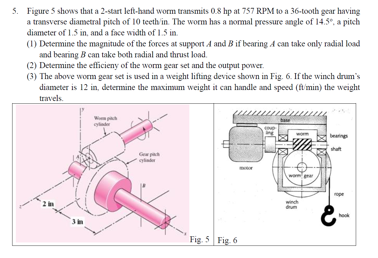 Solved Figure 5 shows that a 2 -start left-hand worm | Chegg.com