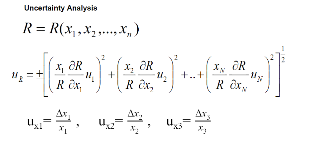 Solved Find the uncertainty equation for the following | Chegg.com