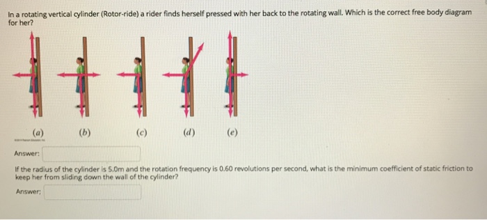 Solved In a rotating vertical cylinder (Rotor-ride) a rider | Chegg.com