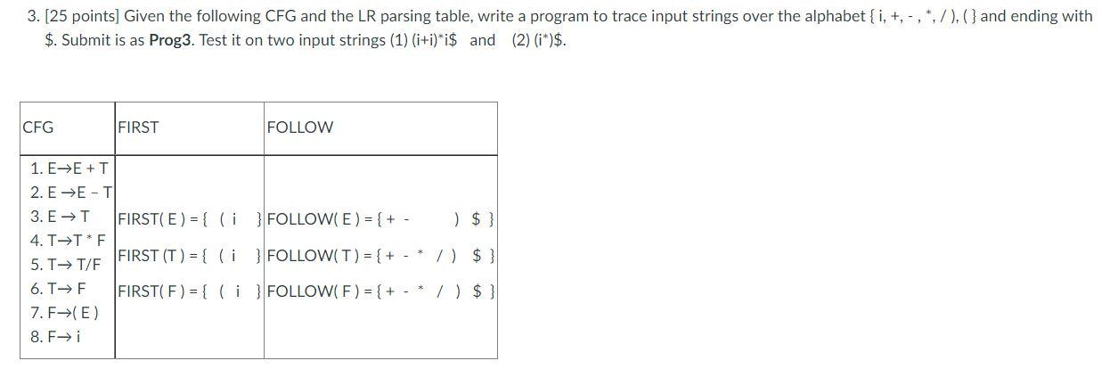 3. [25 points] Given the following CFG and the LR | Chegg.com