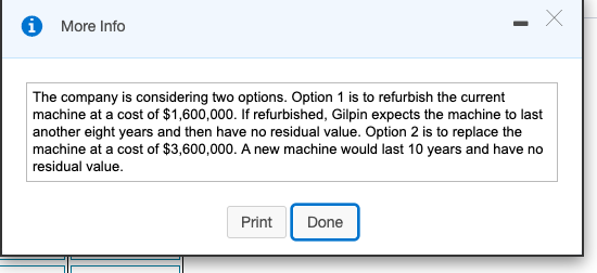 More Info The company is considering two options. | Chegg.com