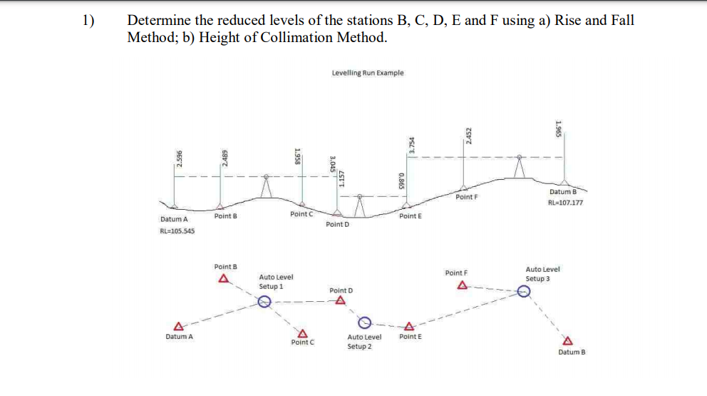 Solved 1) Determine the reduced levels of the stations B, C, | Chegg.com