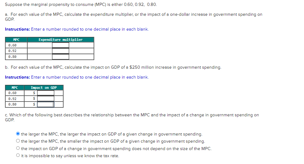 Solved Suppose the marginal propensity to consume (MPC) is | Chegg.com
