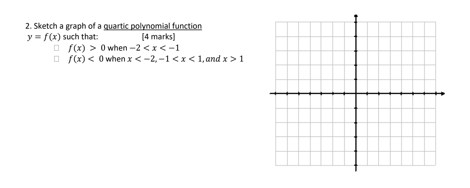 Solved 2. Sketch a graph of a quartic polynomial function y | Chegg.com