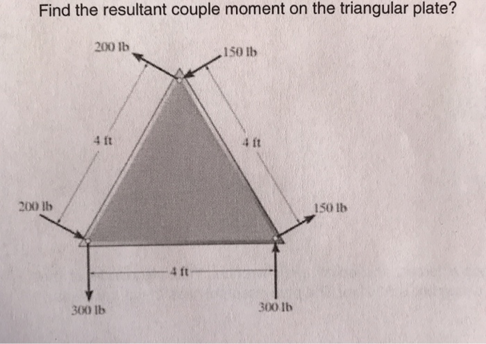 Solved Find the resultant couple moment on the triangular | Chegg.com