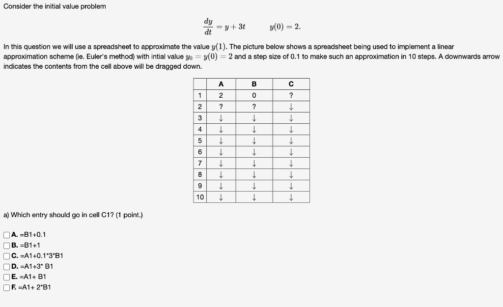 Solved Consider the initial value problem dtdy=y+3ty(0)=2 In | Chegg.com