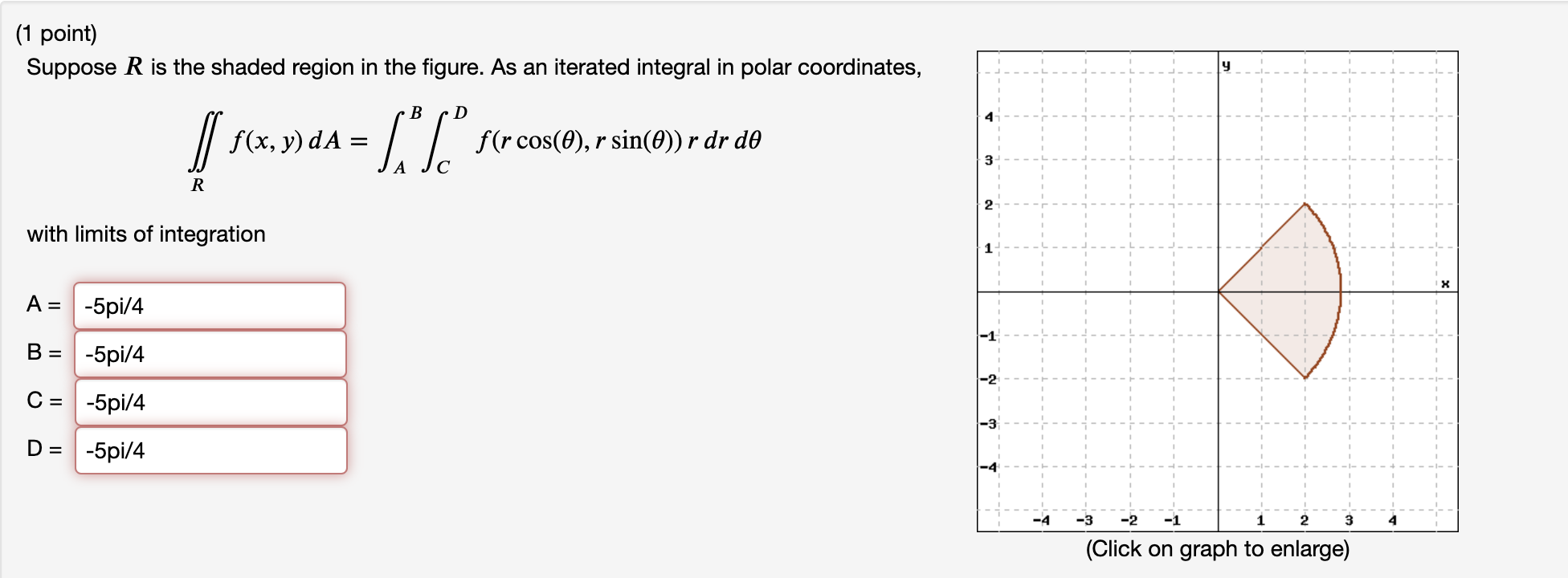 Solved (1 point) Suppose R is the shaded region in the | Chegg.com