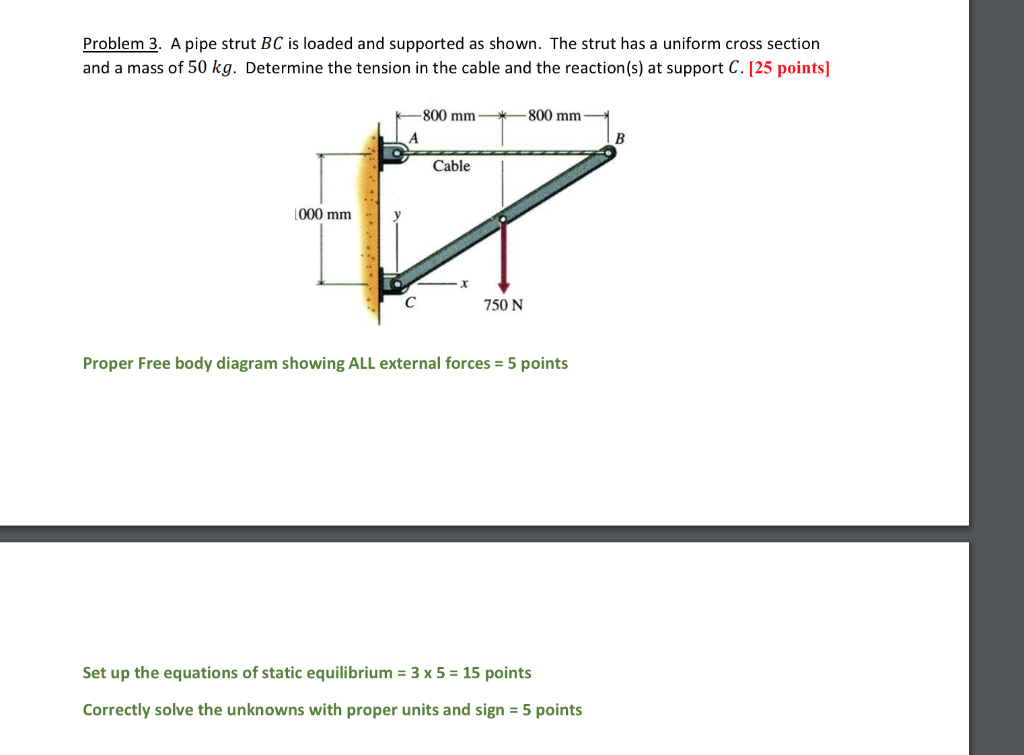 Solved Problem 3. A pipe strut BC is loaded and supported as | Chegg.com