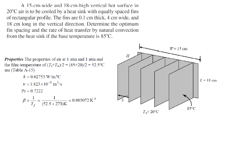 Solved A 15-cm-wide and 18-cm-high vertical hot surface in | Chegg.com