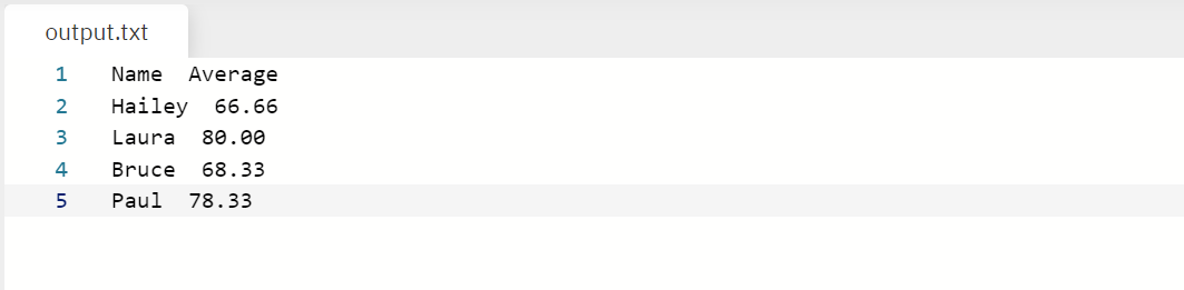 Solved Programming language: C • A file named input.txt is | Chegg.com