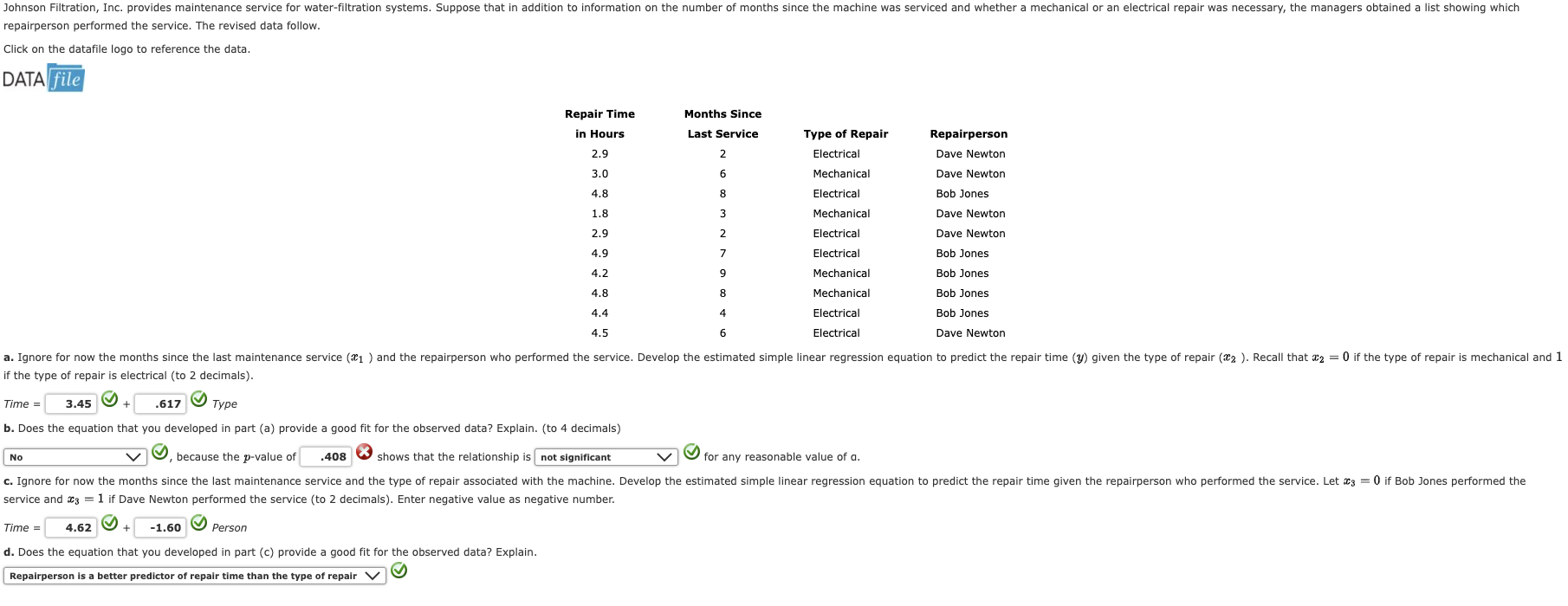 Solved repairperson performed the service. The revised data | Chegg.com