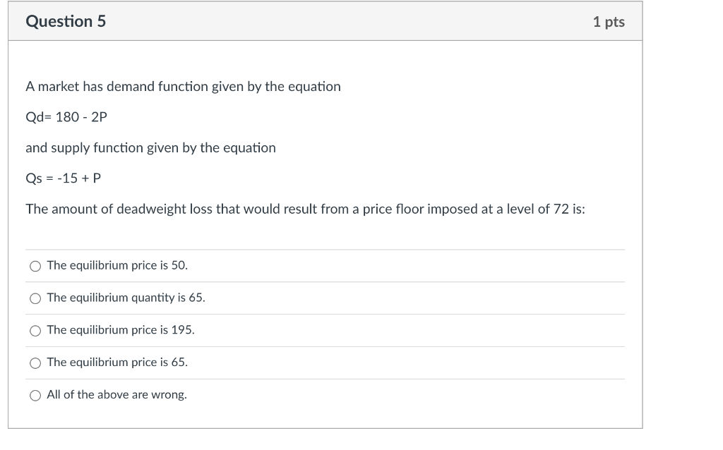 Solved A market has demand function given by the equation | Chegg.com