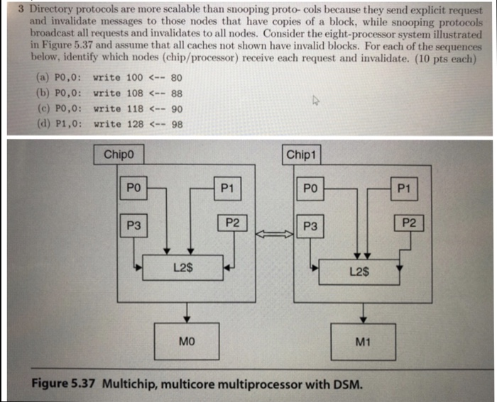 Solved Computer architecture-related this is the exact | Chegg.com