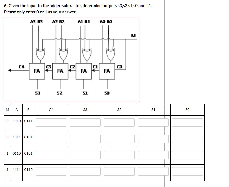 Solved 6. Given the input to the adder-subtractor, determine | Chegg.com