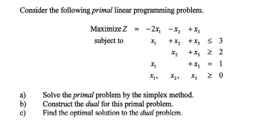 Consider the following primal linear programming | Chegg.com