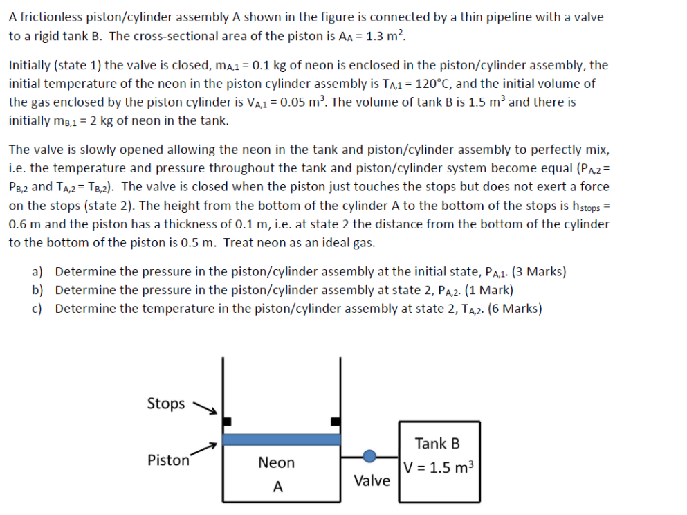Solved A frictionless piston/cylinder assembly A shown in | Chegg.com