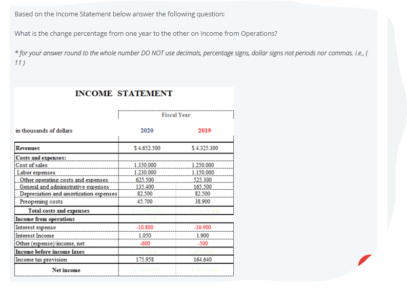 Solved Based on the Income Statement below answer the | Chegg.com