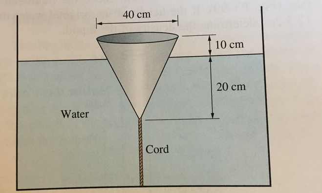 Solved An inverted cone is placed in a water tank as show. | Chegg.com