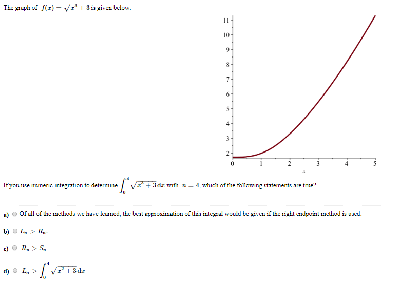 Solved The graph of f(1) = V2 + 3 is given below: 2 3 4 5 If | Chegg.com