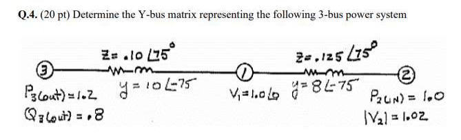 Solved Q.4. (20 pt) Determine the Y-bus matrix representing | Chegg.com