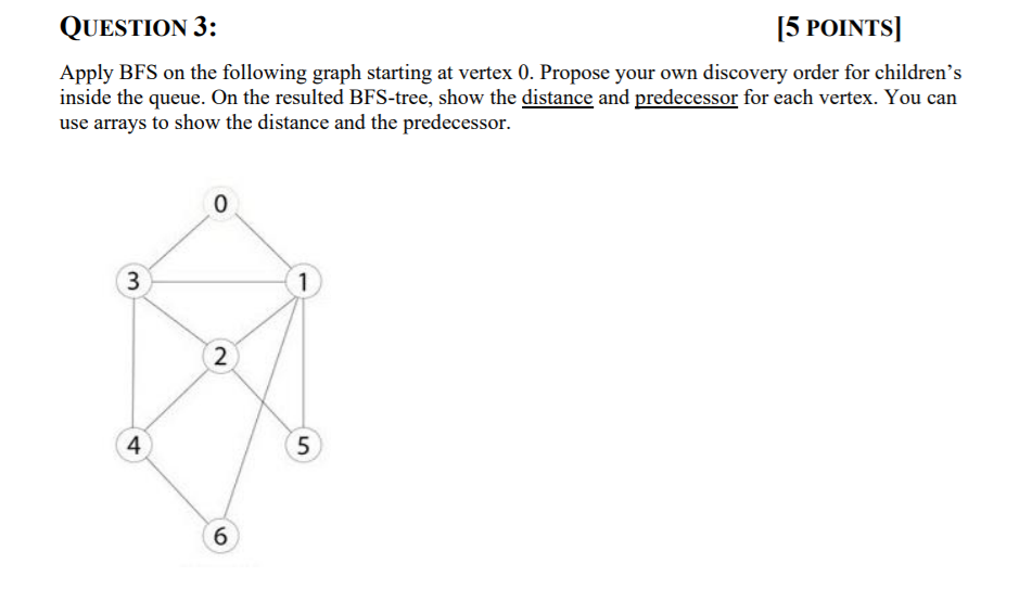 Solved Question 1 2 Points Using The Following Heap 