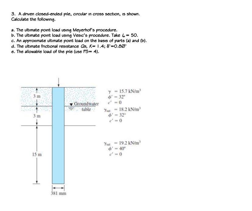 Solved 3. A driven closed-ended pile, circular in cross | Chegg.com