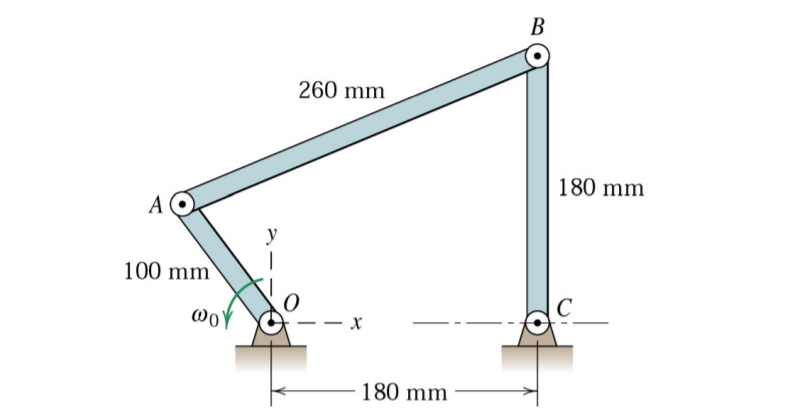 Solved A three link mechanism is devised having rigid links | Chegg.com