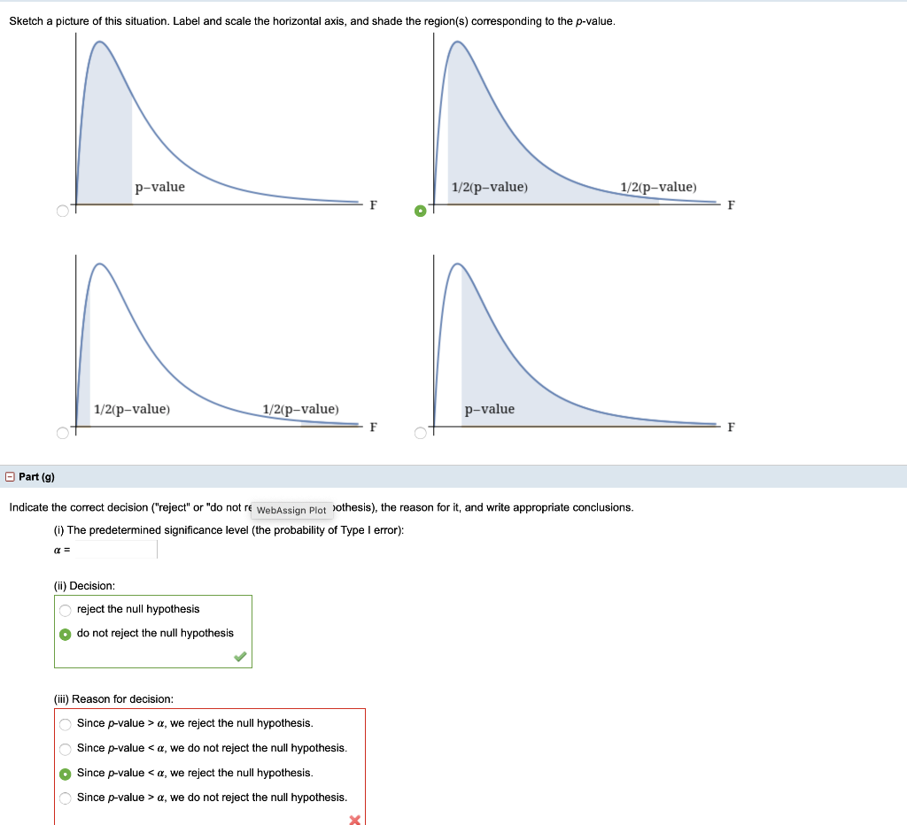 Solved Use JMP software to analyze the data in this | Chegg.com