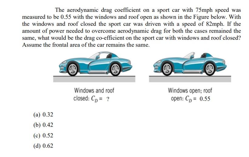 Solved The aerodynamic drag coefficient on a sport car with | Chegg.com