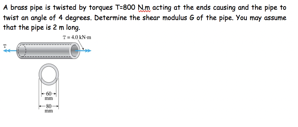 Solved A brass pipe is twisted by torques T-800 N.m acting | Chegg.com