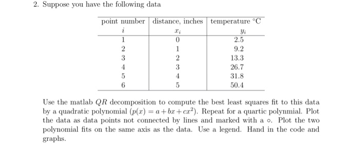 Solved Numerical Optimization With Matlab If Matlab In
