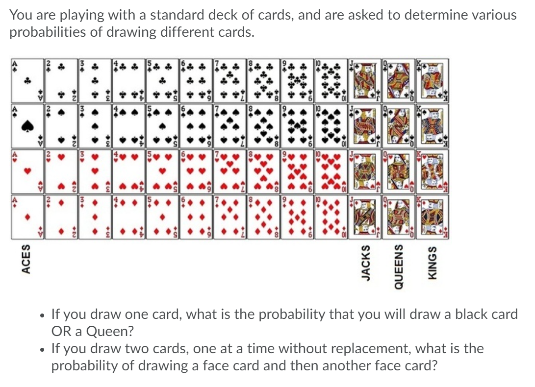Solved You are playing with a standard deck of cards, and | Chegg.com