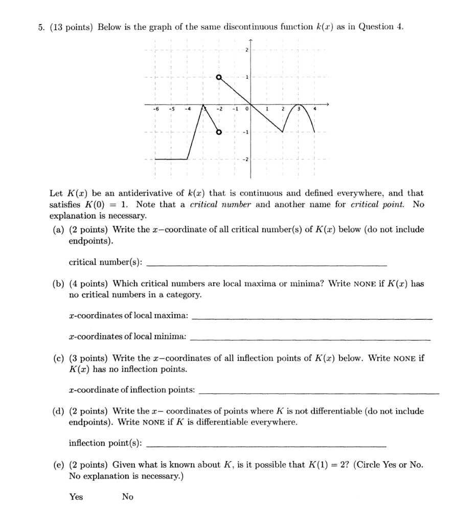 Solved 5. (13 points) Below is the graph of the same | Chegg.com