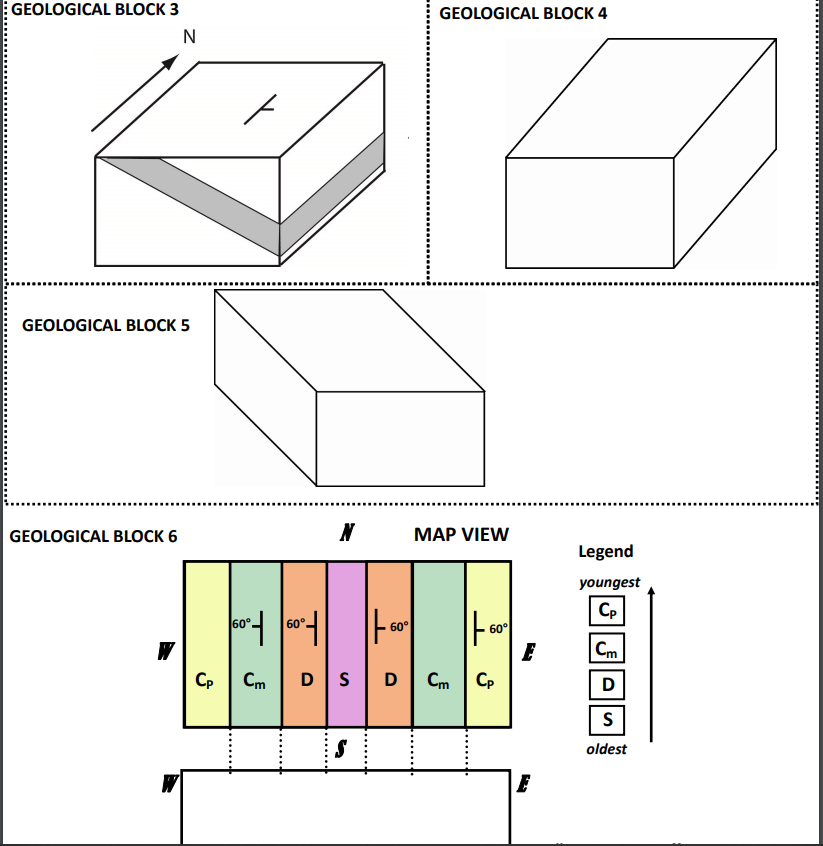 Solved GEOLOGICAL BLOCK 3:(complete on separate sheet | Chegg.com