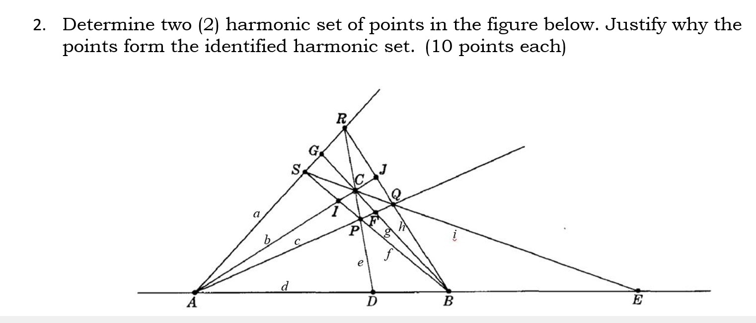 Solved 2. Determine two (2) harmonic set of points in the | Chegg.com