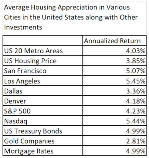 Toby Briggs is considering to use the money he won at | Chegg.com