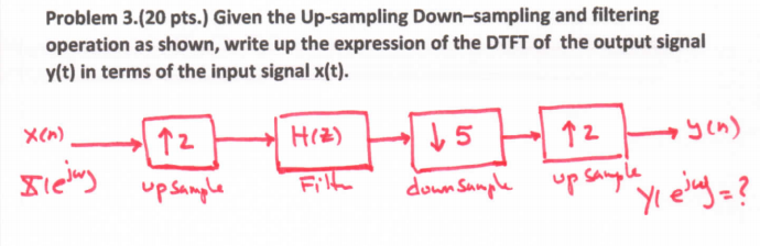 Solved Problem 3.(20 pts.) Given the Up-sampling | Chegg.com
