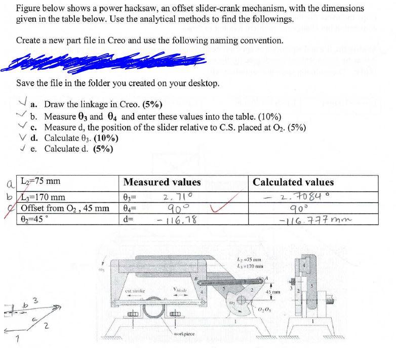 Figure below shows a power hacksaw, an offset | Chegg.com