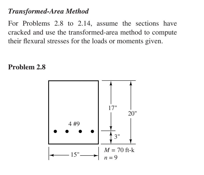Solved Transformed-Area Method For Problems 2.8 to 2.14, | Chegg.com