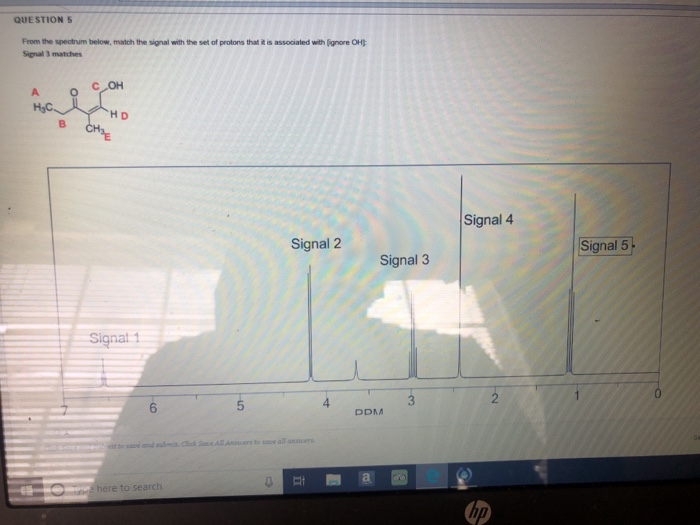 Solved From the spectrum below, match the signal with the | Chegg.com